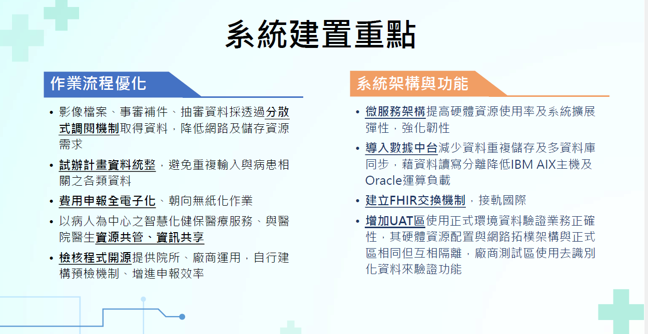 MedTech醫療科技雙周報第45期：醫療AI進入治理時代，衛福部要讓AI應用更可信 | iThome